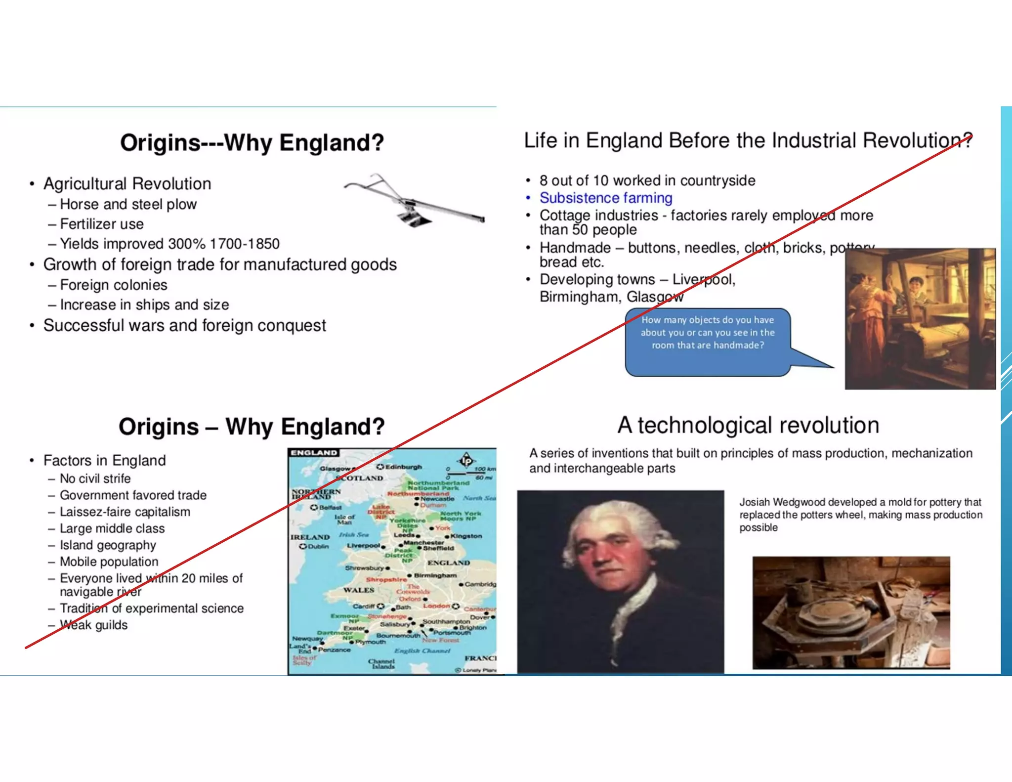 different types of city models.pdf