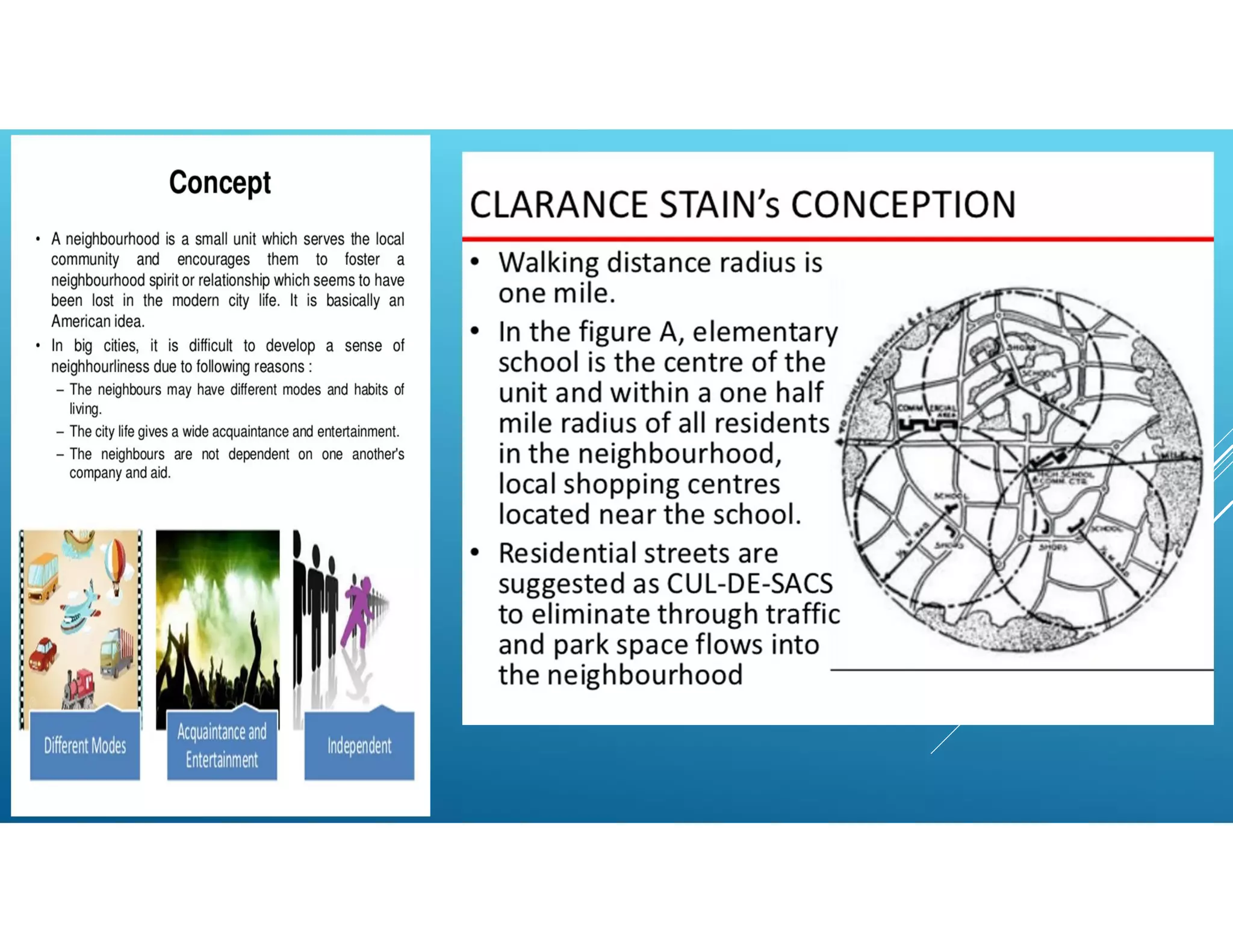 different types of city models.pdf
