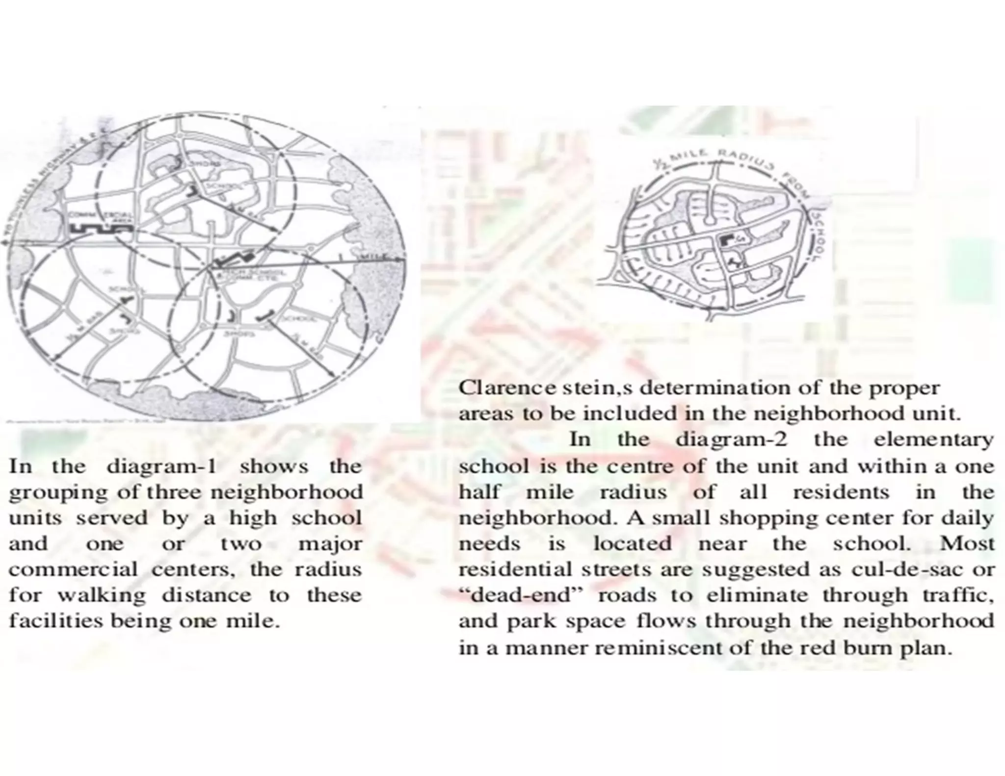different types of city models.pdf