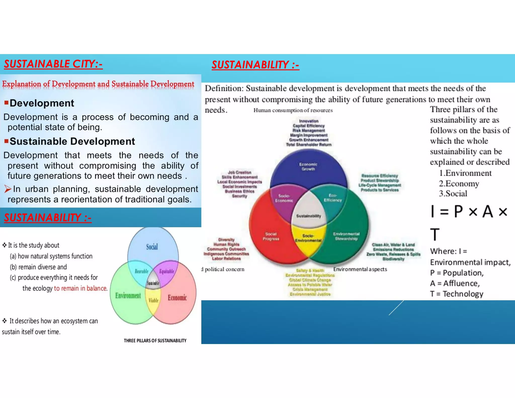 different types of city models.pdf
