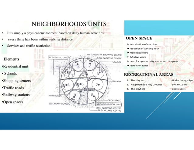 different types of city models.pdf