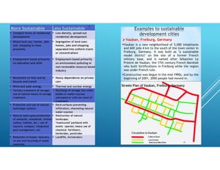 different types of city models.pdf