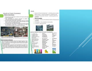 different types of city models.pdf