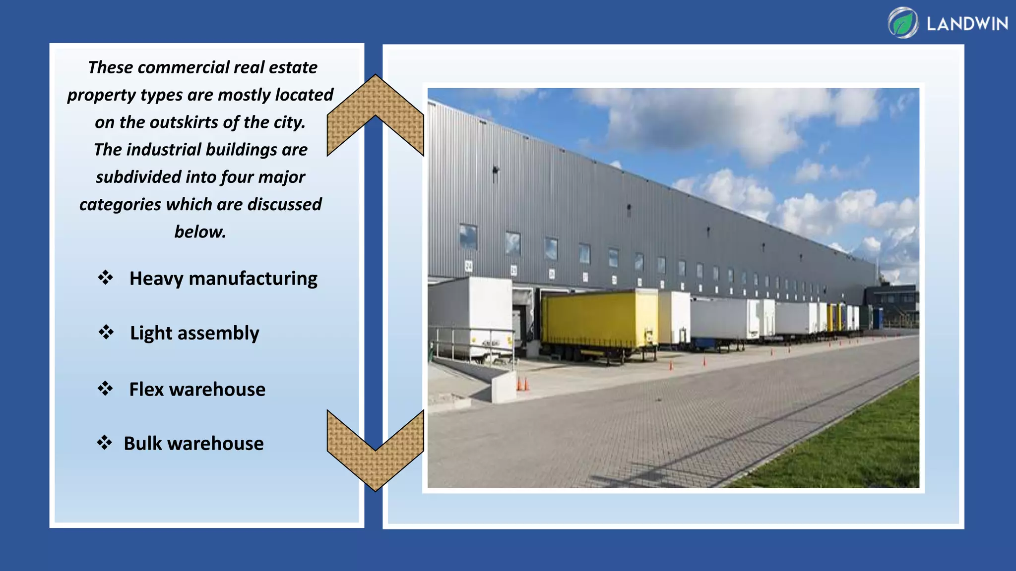 Different types of Commercial Real Estate Property | PPTX