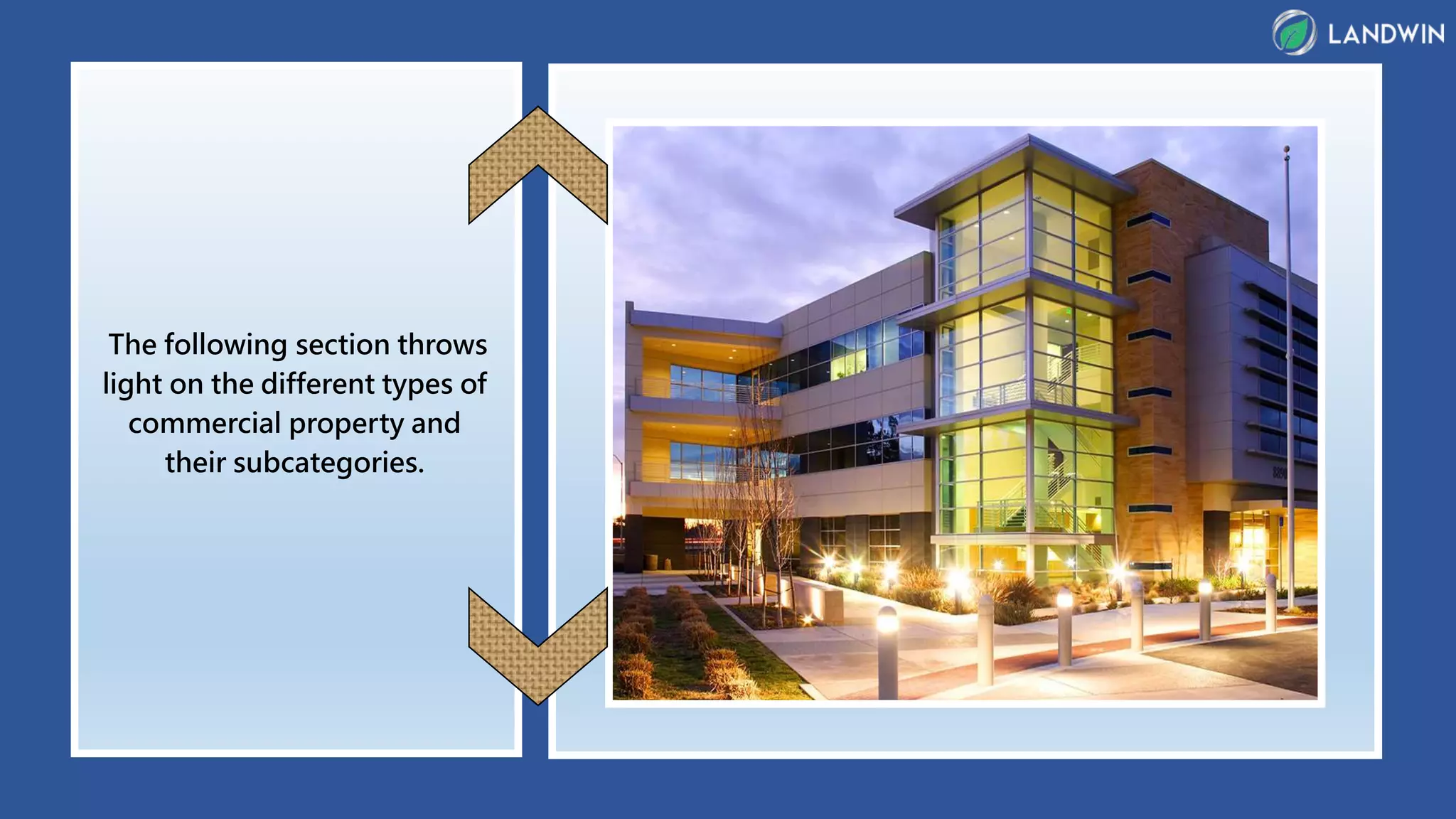 Different types of Commercial Real Estate Property | PPTX