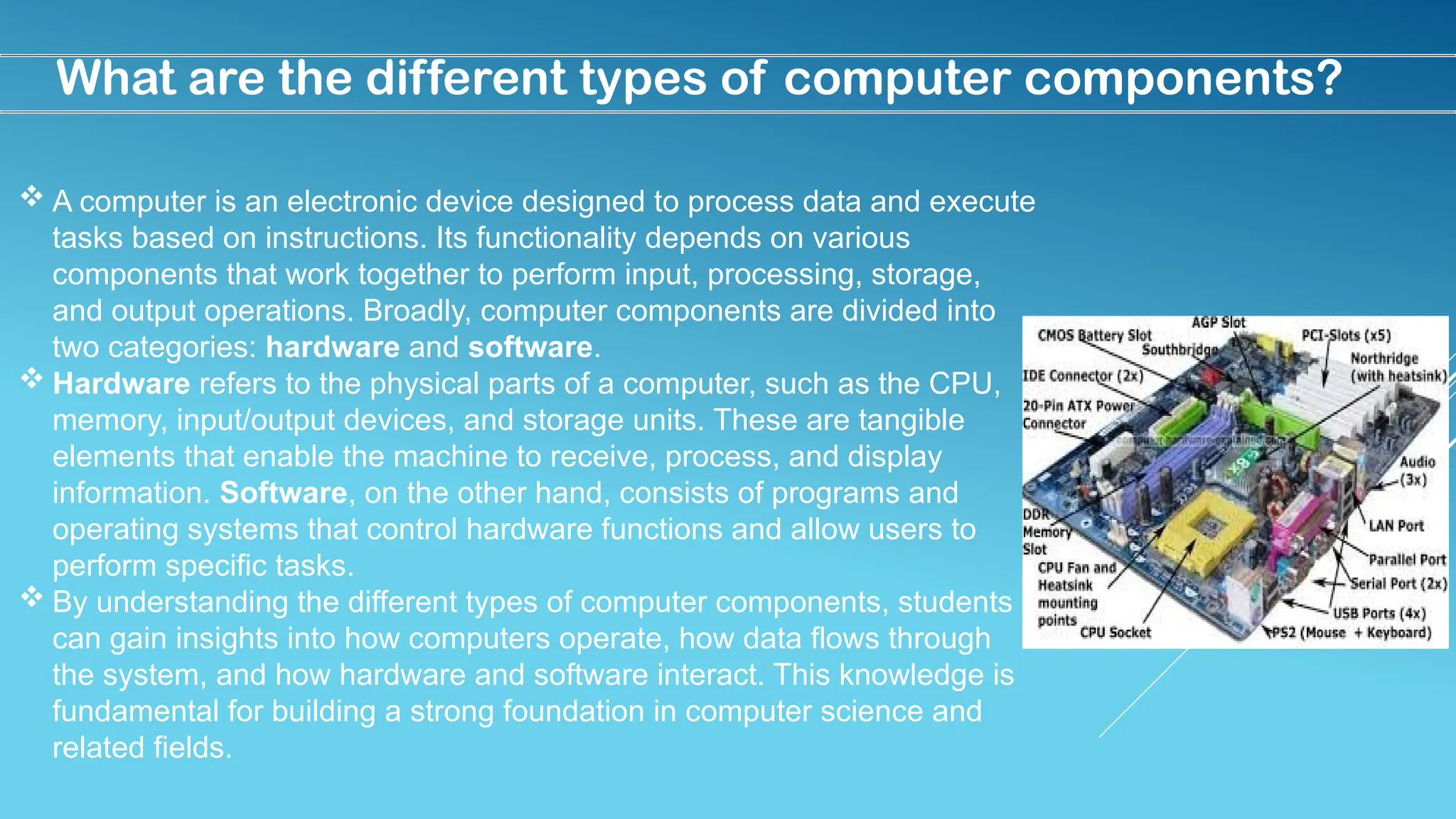 DIFFERENT TYPES OF COMPUTER COMPONENTS.pptx