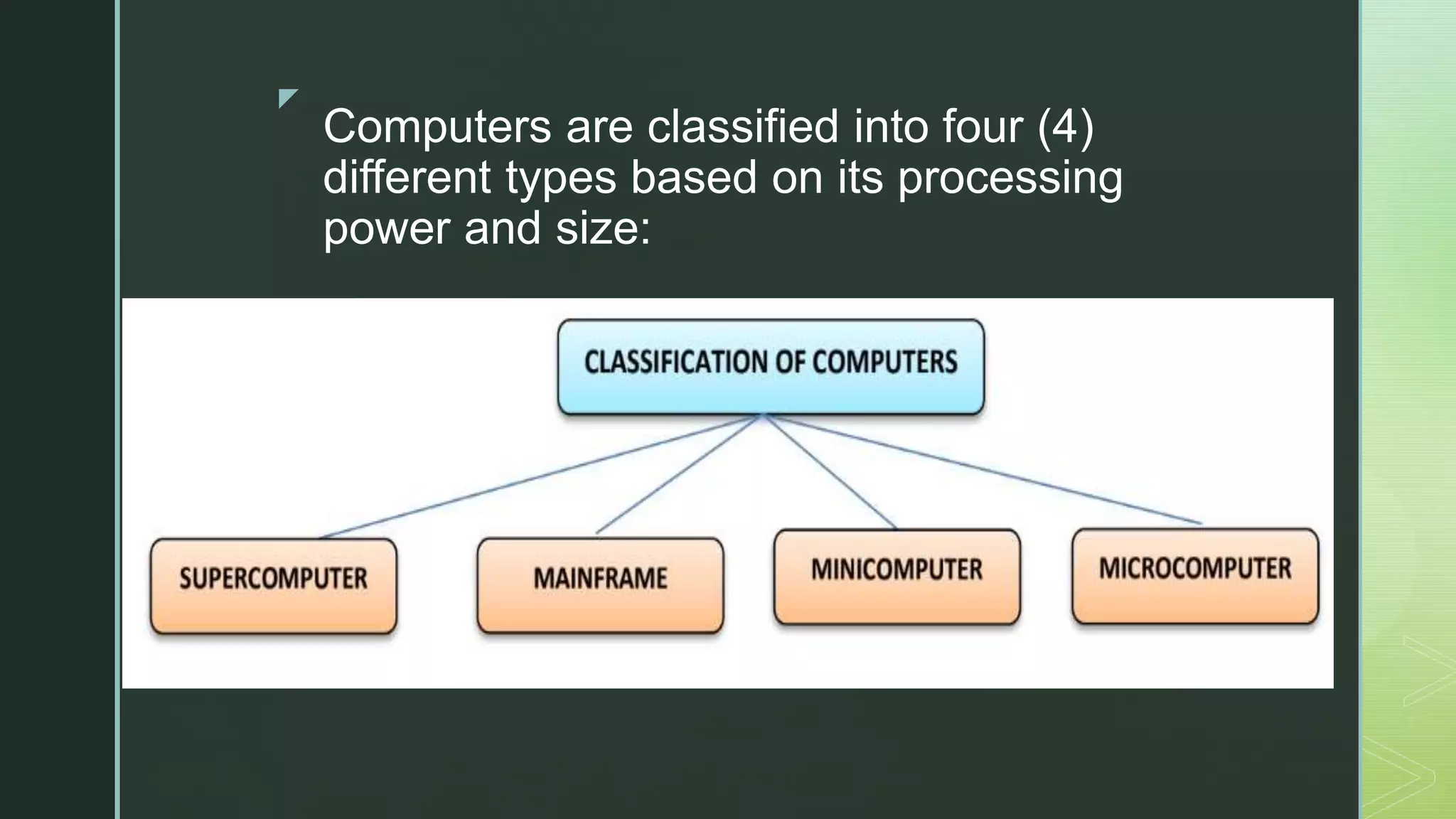 DIFFERENT TYPES OF COMPUTERS.pptx