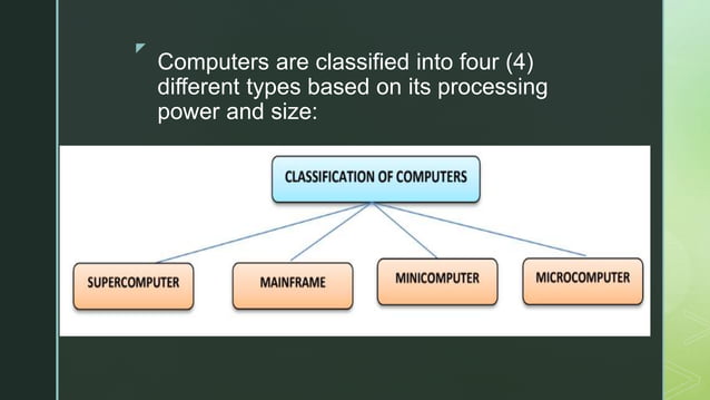 DIFFERENT TYPES OF COMPUTERS.pptx