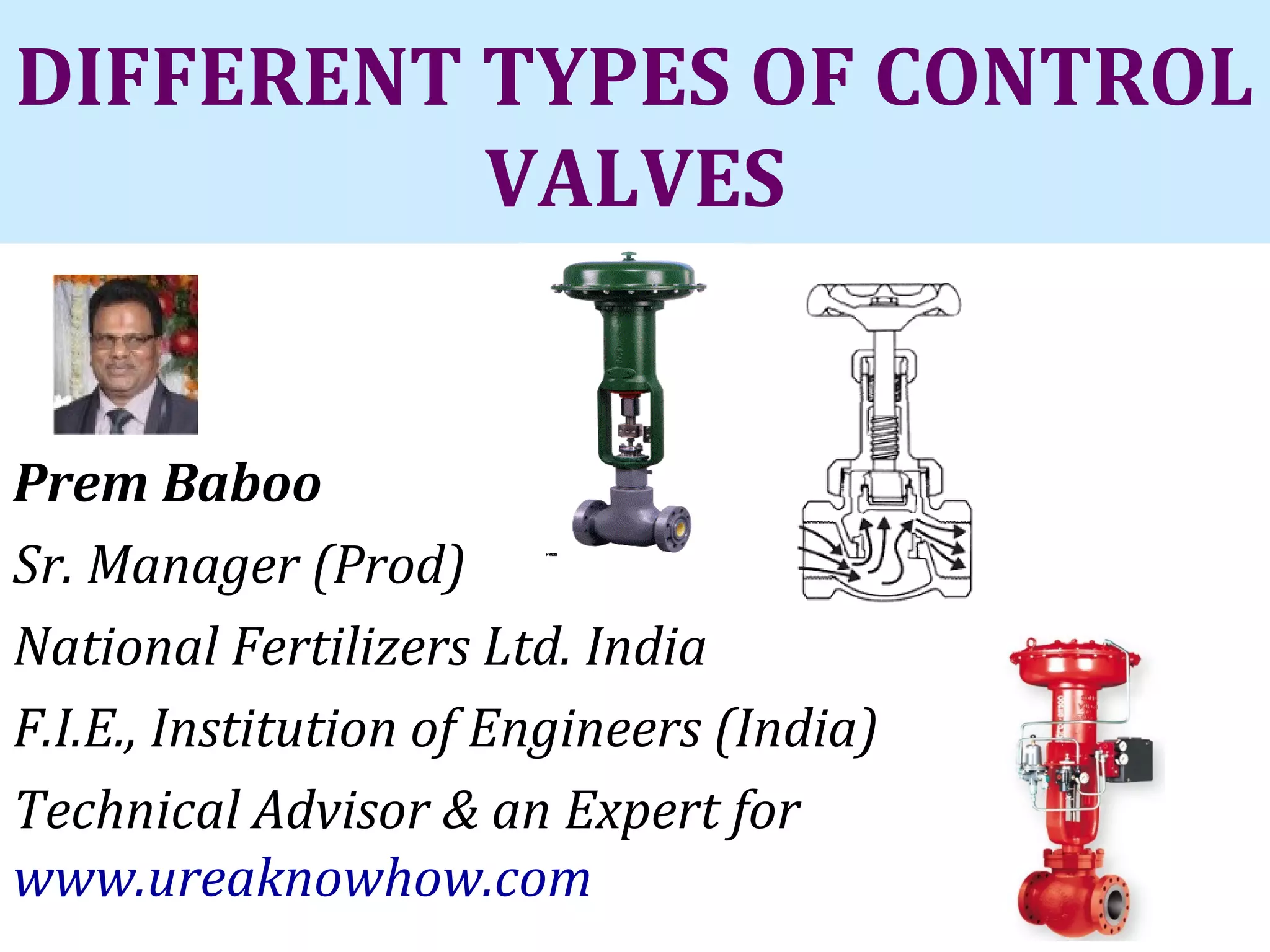 Different types of control valves | PPT