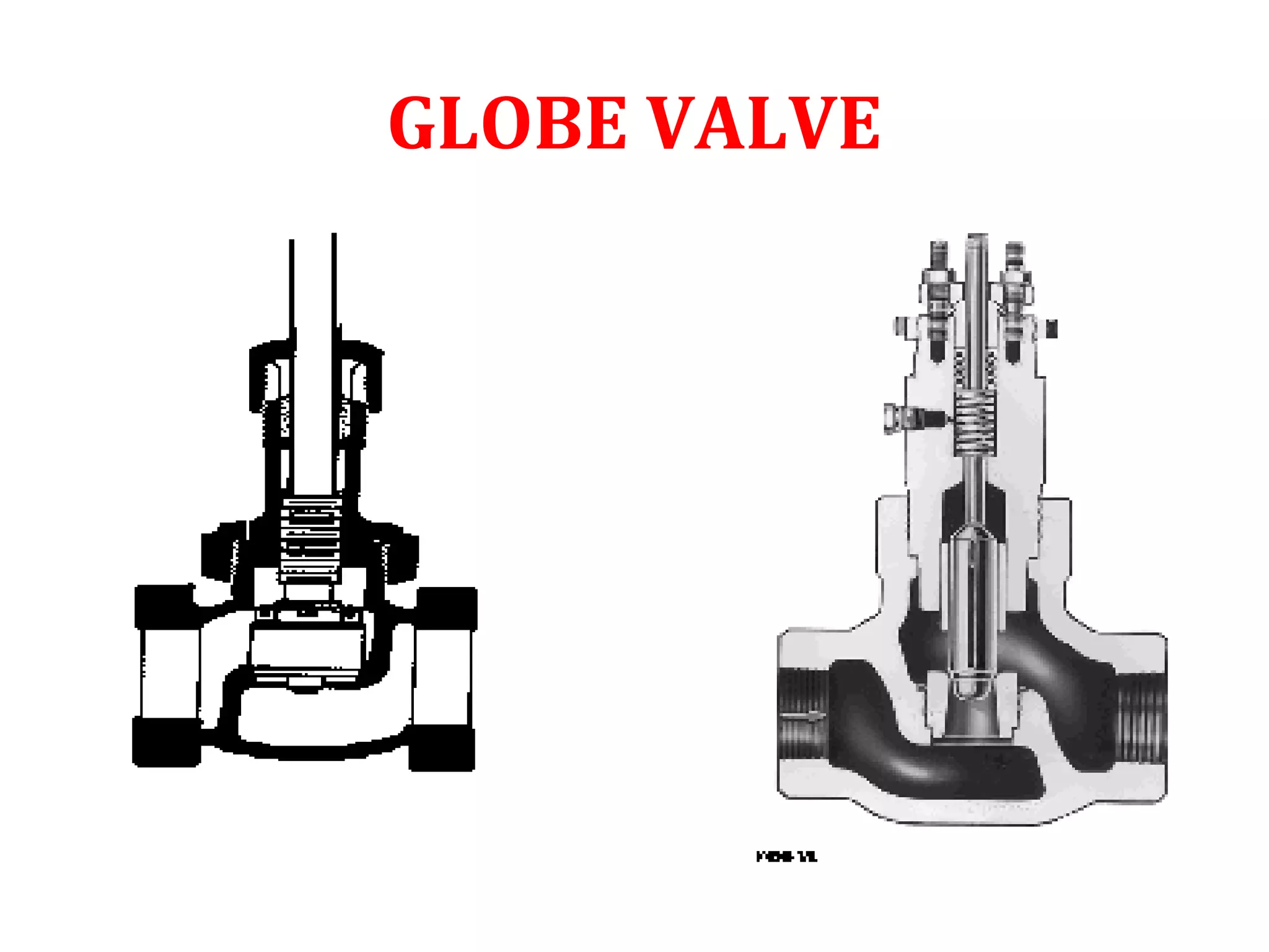 Different types of control valves | PPT