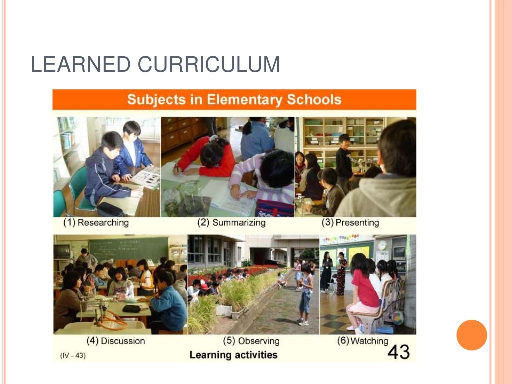 different-types-of-curriculum
