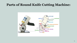 different types of Cutting Machine.pptx