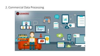 Different types of data processing | PPT