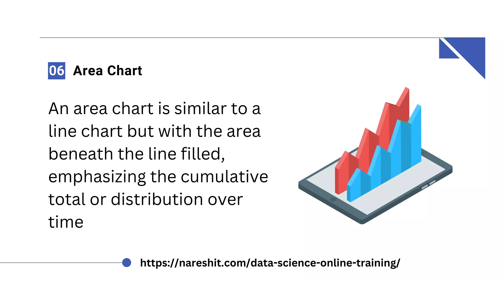 Different Types of Data Visualization in Data Science - NareshIT | PDF