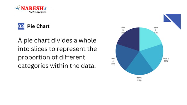 Different Types of Data Visualization in Data Science - NareshIT | PDF | Maps & Navigation