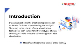 Different Types of Data Visualization in Data Science - NareshIT | PPT