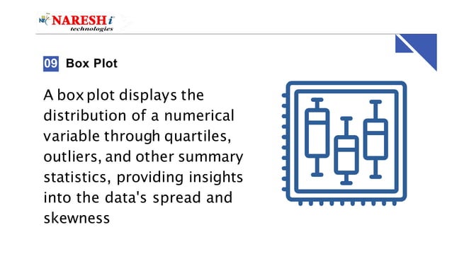 Different Types of Data Visualization.pptx | Geography | Science