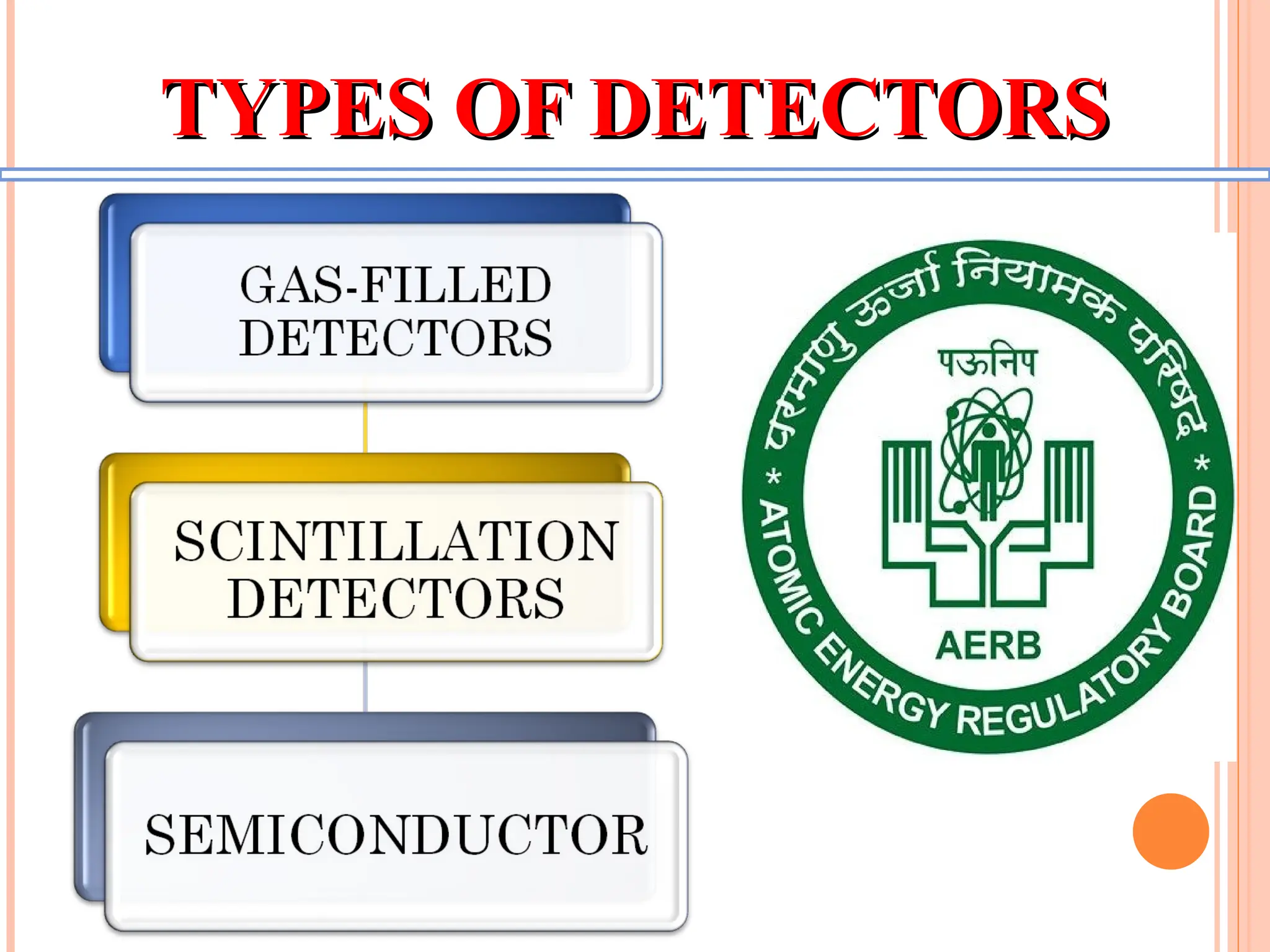 different types of detection and monitoring equipments.PPT