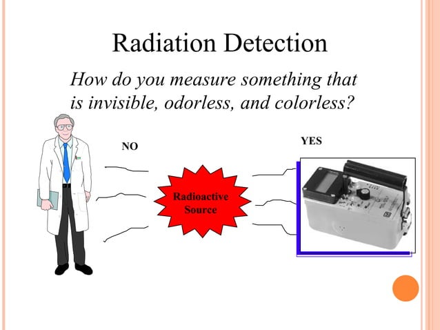 different types of detection and monitoring equipments.PPT