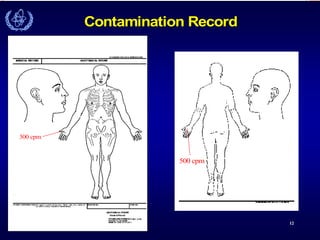 different types of detection and monitoring equipments.PPT