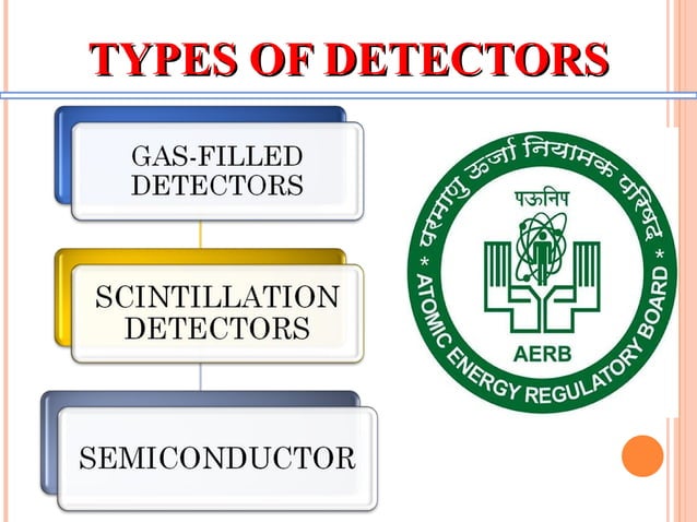 different types of detection and monitoring equipments.PPT