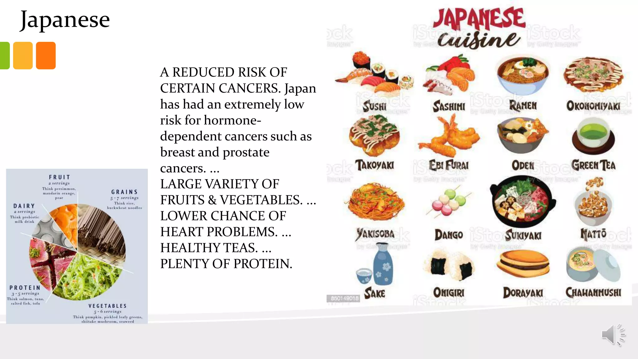 Different types of diet and its effect on.pptx