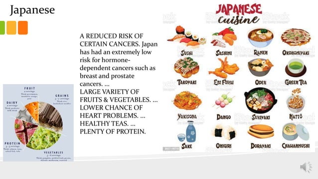 Different types of diet and its effect on.pptx