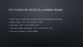 Different types of dining typology | PPT