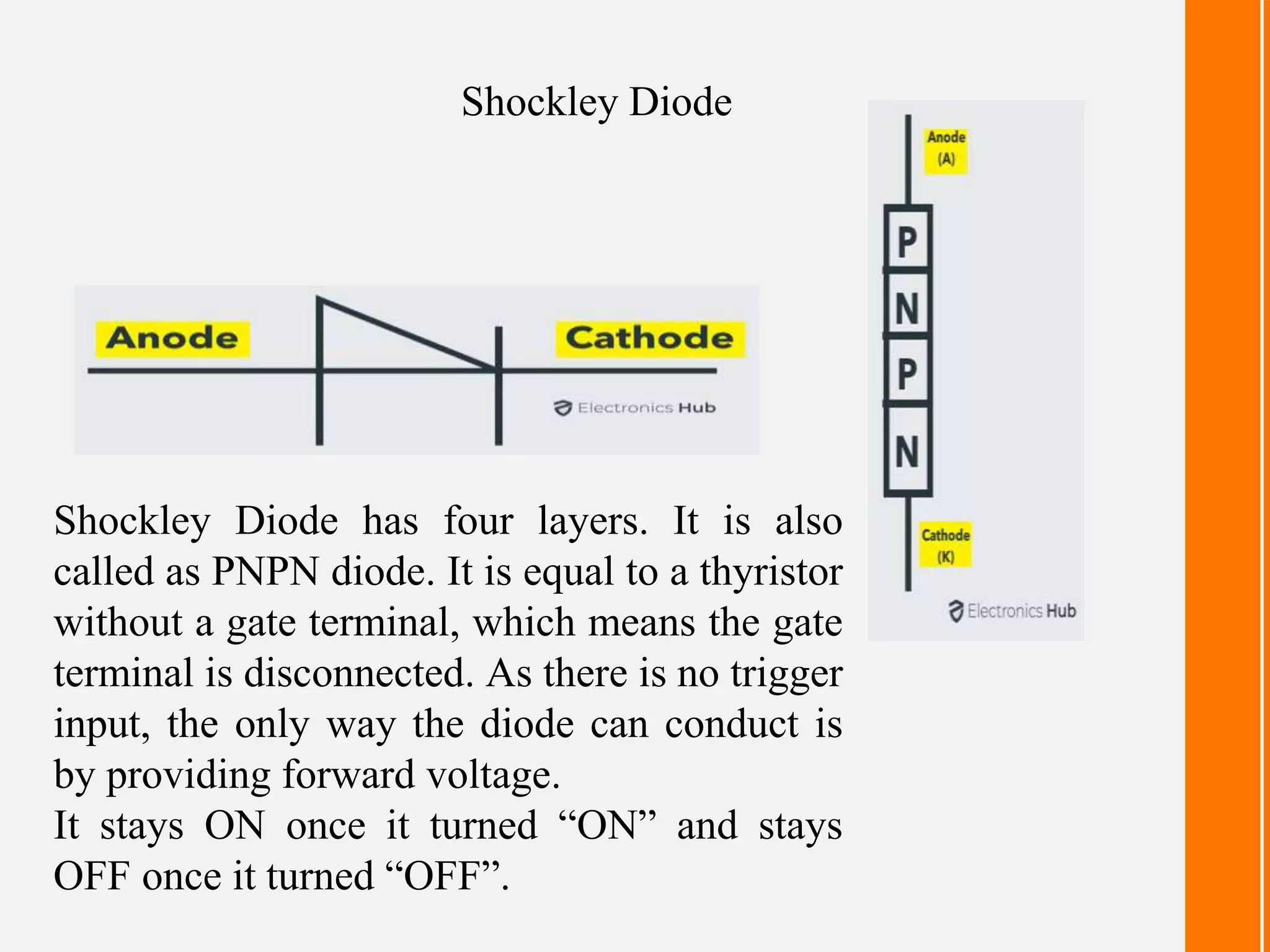 Different types of diodes.pptx