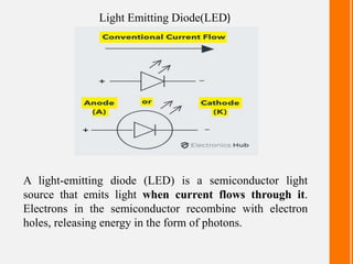 Different types of diodes.pptx