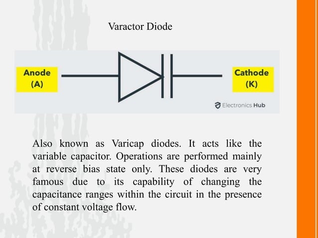 Different types of diodes.pptx