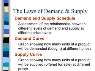Different types of economic systems | PPT
