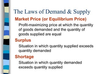 Different types of economic systems | PPT