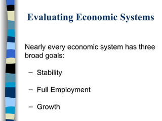 Different types of economic systems | PPT