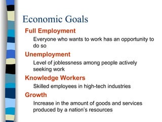 Different types of economic systems | PPT