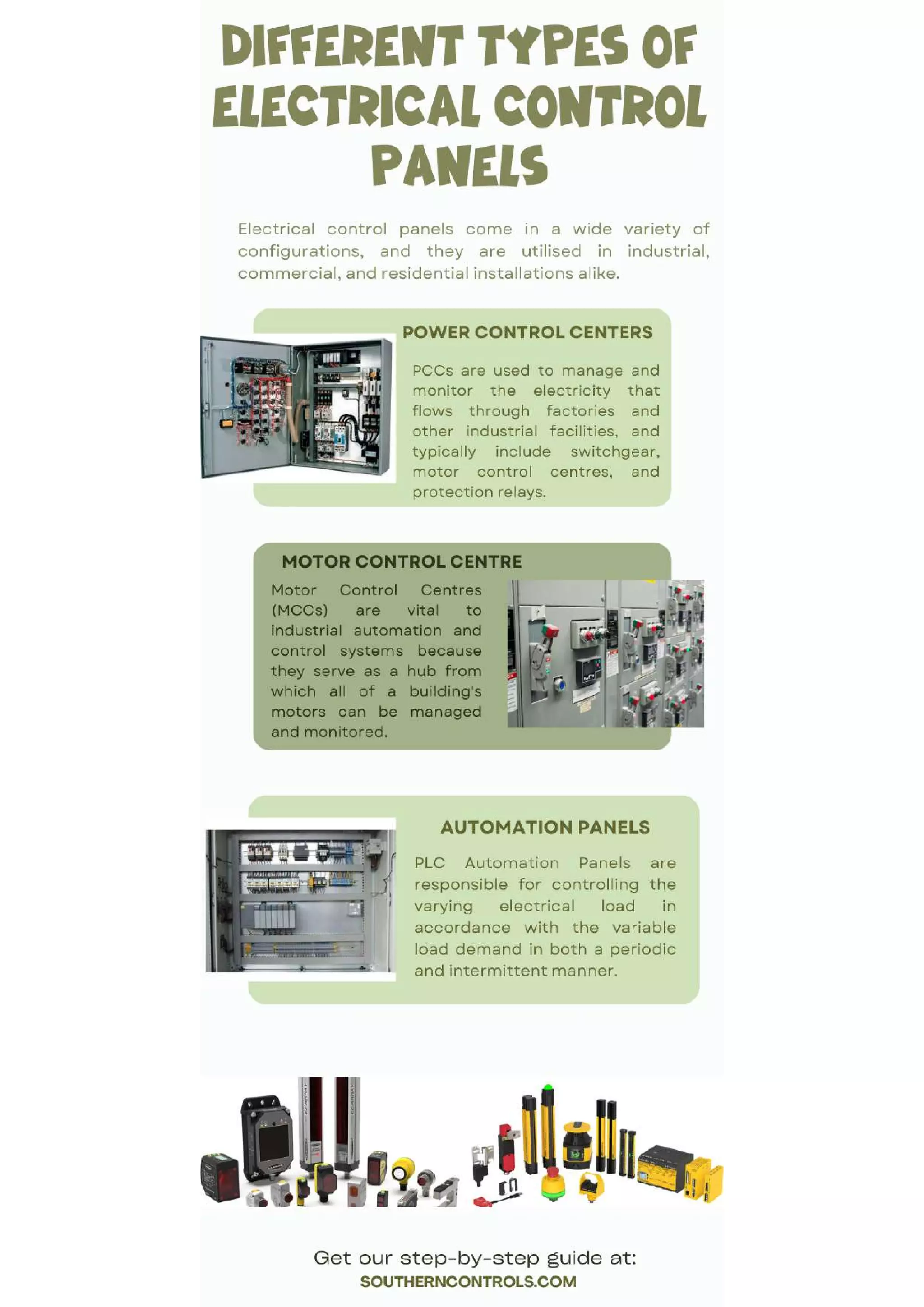 Different types of Electrical Control Panels - Southern Controls.pdf