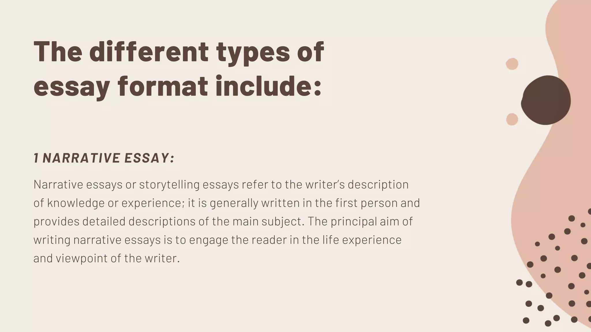Different types of essay format how to use them | PPTX