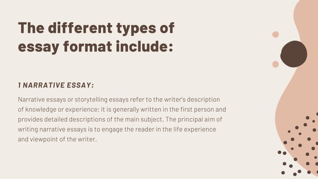 Different types of essay format how to use them | PPT