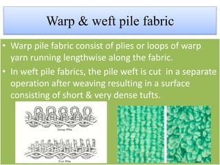 Different types of fabrics | PPTX