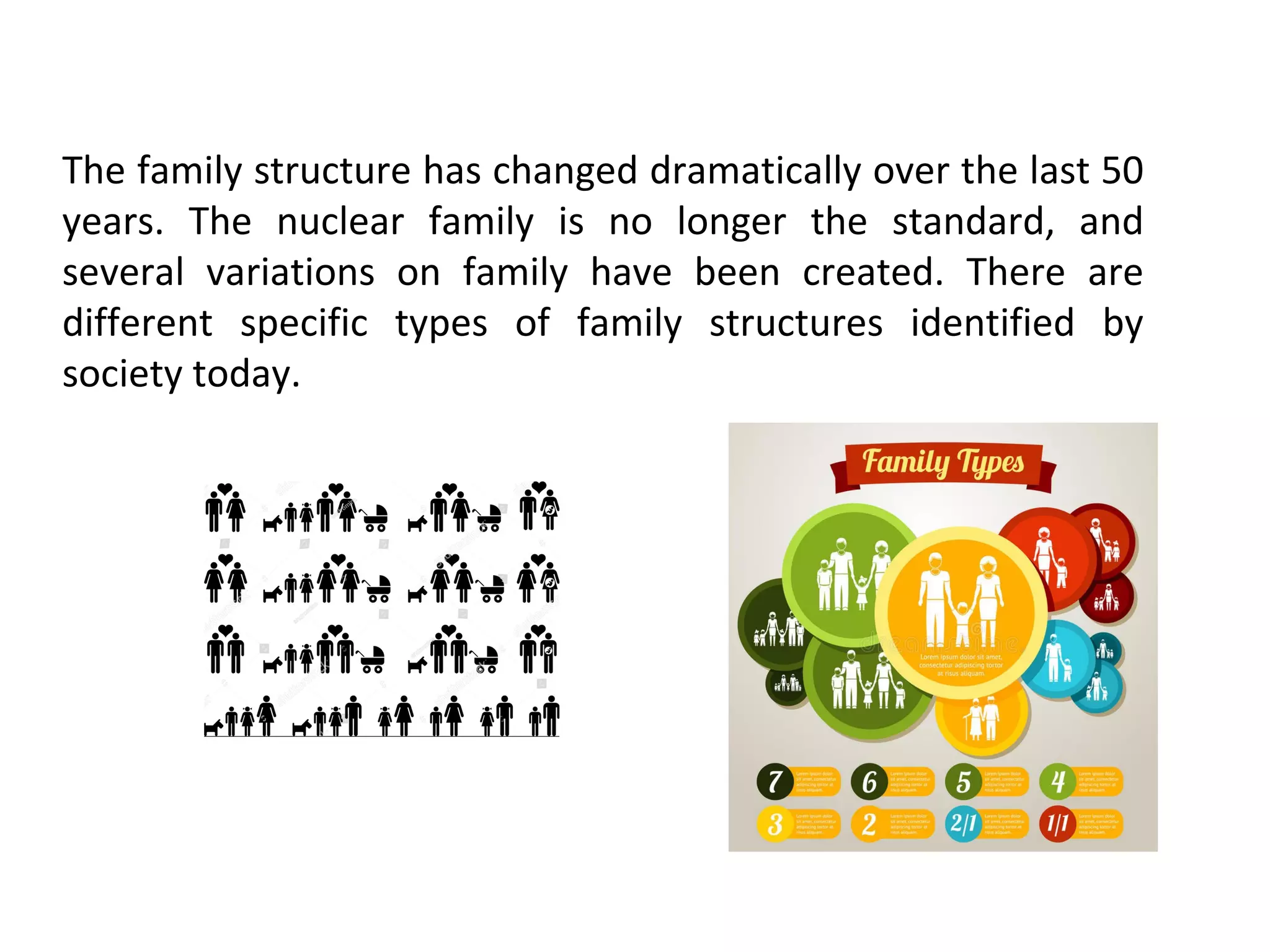 Different types of families | POT