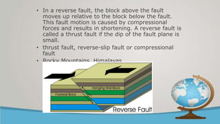 Different Types of Fault Movements | PPTX