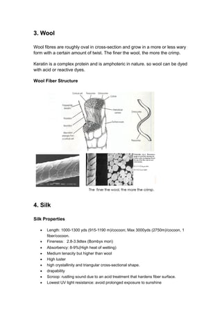 Different Types Of Fibers With Pictures & Their Properties | PDF