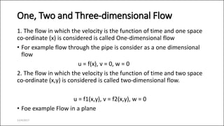 Different types of flows and lines in fluid flow. | PDF