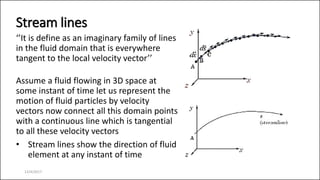 Different types of flows and lines in fluid flow. | PDF