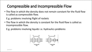 Different types of flows and lines in fluid flow. | PDF