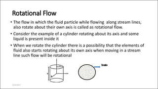 Different types of flows and lines in fluid flow. | PDF