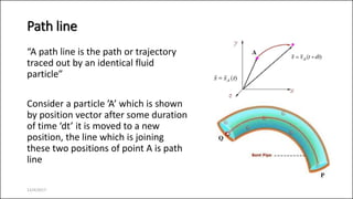 Different types of flows and lines in fluid flow. | PPT
