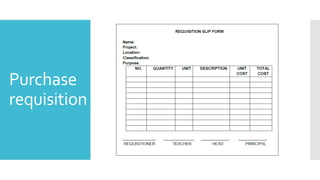 DIFFERENT TYPES OF FORMS.pptx | Business and Finance