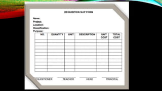 DIFFERENT TYPES OF FORMS - EIM 9.pptx