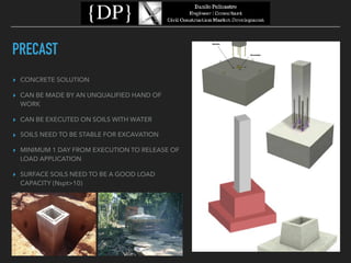 Different types of foudations for Transmission Lines in Brazil | PDF